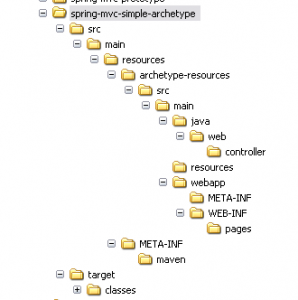 Random Thoughts » Creating Maven Archetypes – Spring MVC Example